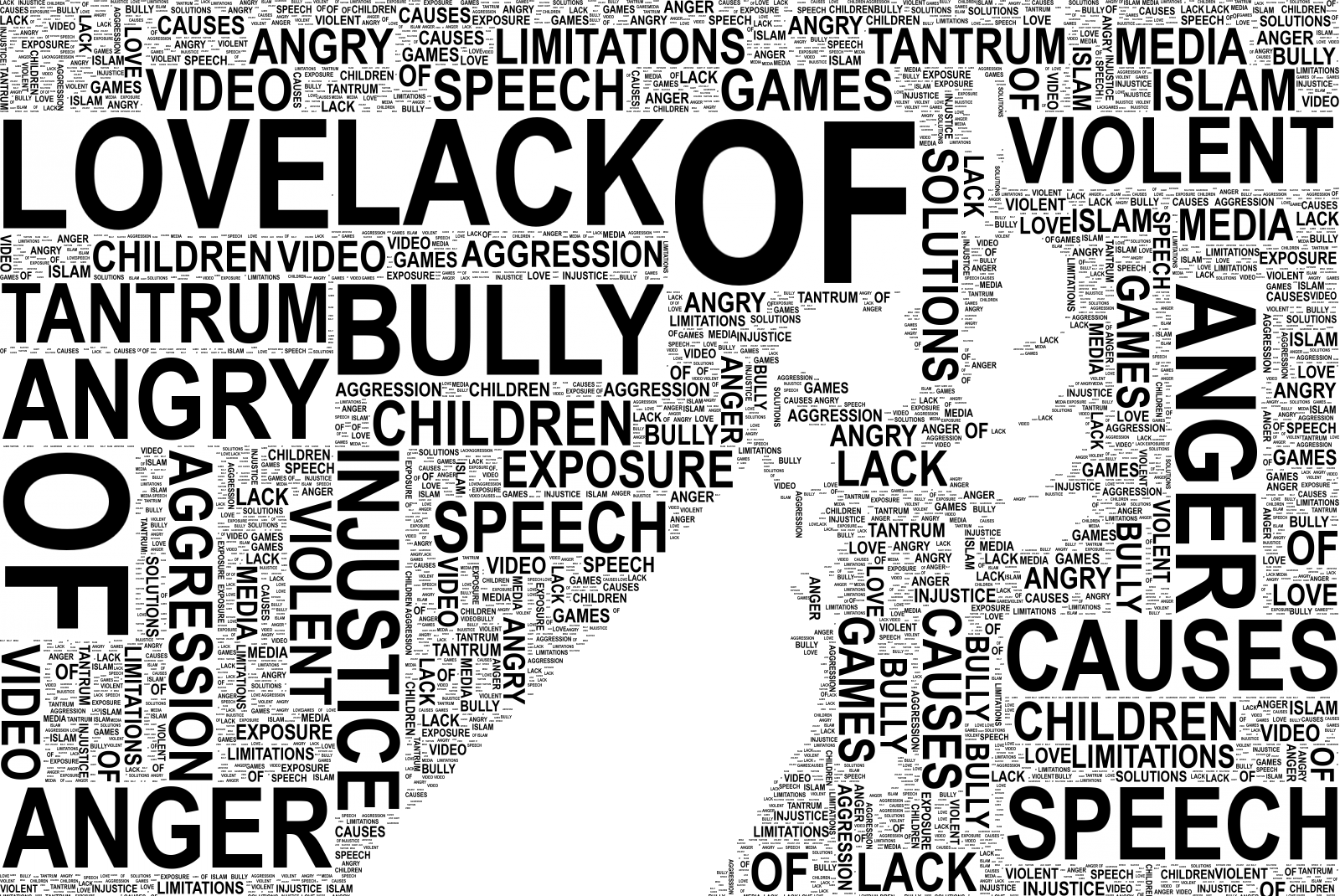 Aggression in Children: Causes and Solutions | AYEINA