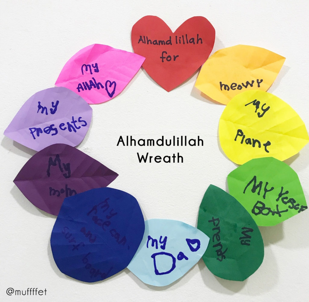 How to Raise Grateful Kids (+ List of Gratitude Activities & Resources ...