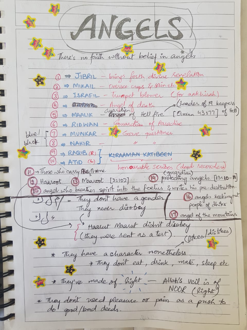 Free Resources on 5 Pillars of Islam & 6 Pillars of Iman (ft. Muslim ...